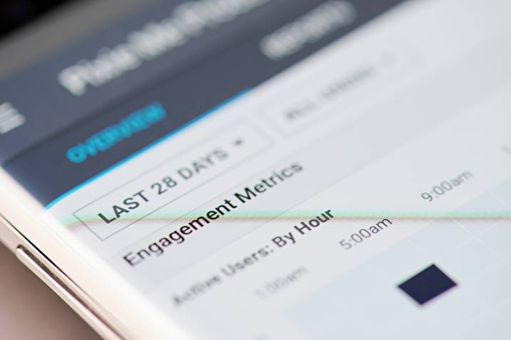 How to Promote Facebook Posts | Airtasker US